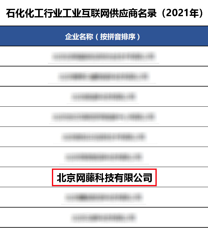 网藤科技入围石化化工行业工业互联网技术及供应商名录2021年